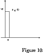 Method 1: Nearest Neighbour Interpolation